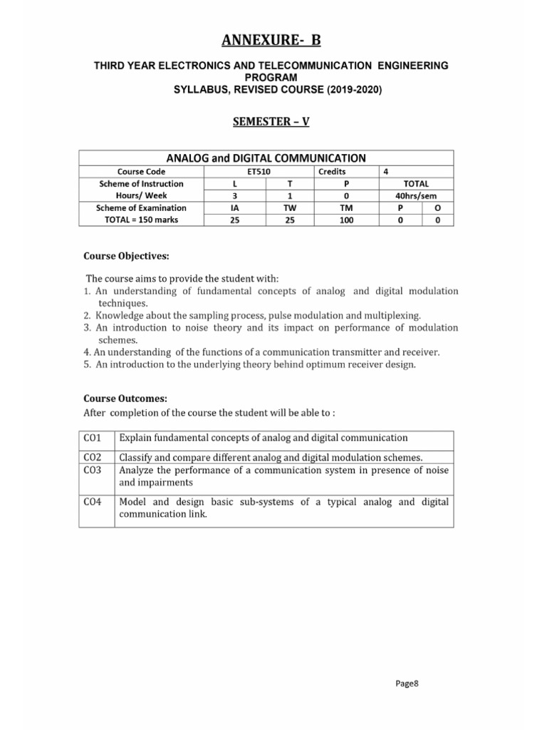 Syllabus Sem 5-6 RC19-20 | PDF