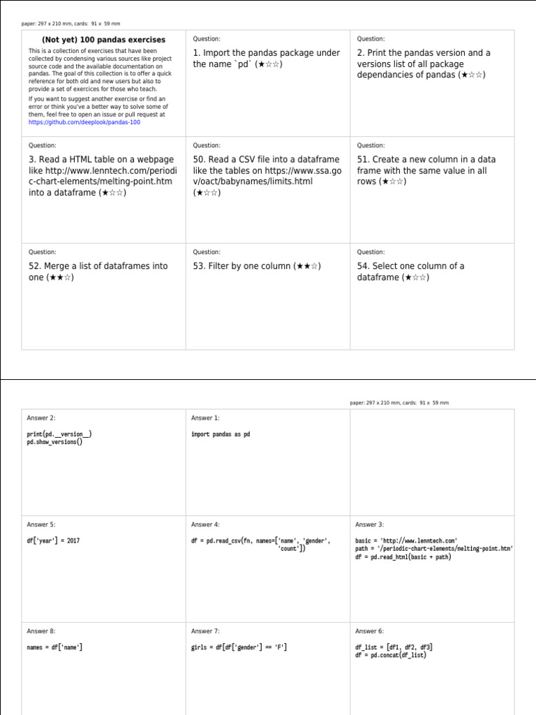100 Pandas Exercises | PDF | Computing | Data Management 100 Pandas Exercises | PDF | Computing | Data Management