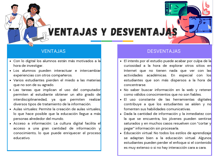 Ventajas y desventajas de la educación virtual | PDF