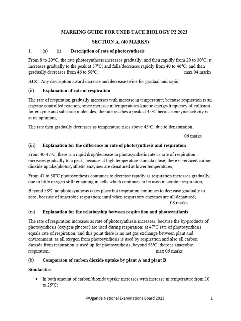 Uneb Uace Biology P2 Guide 2023 | PDF | Photosynthesis | Breathing