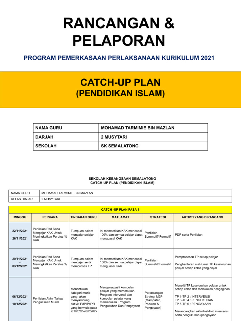 Catch-Up Plan Pendidikan Islam Tahun 2 | PDF