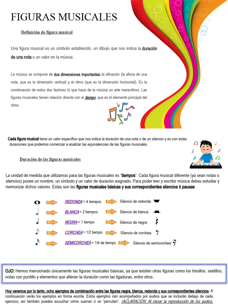 Las Figuras Musicales | PDF