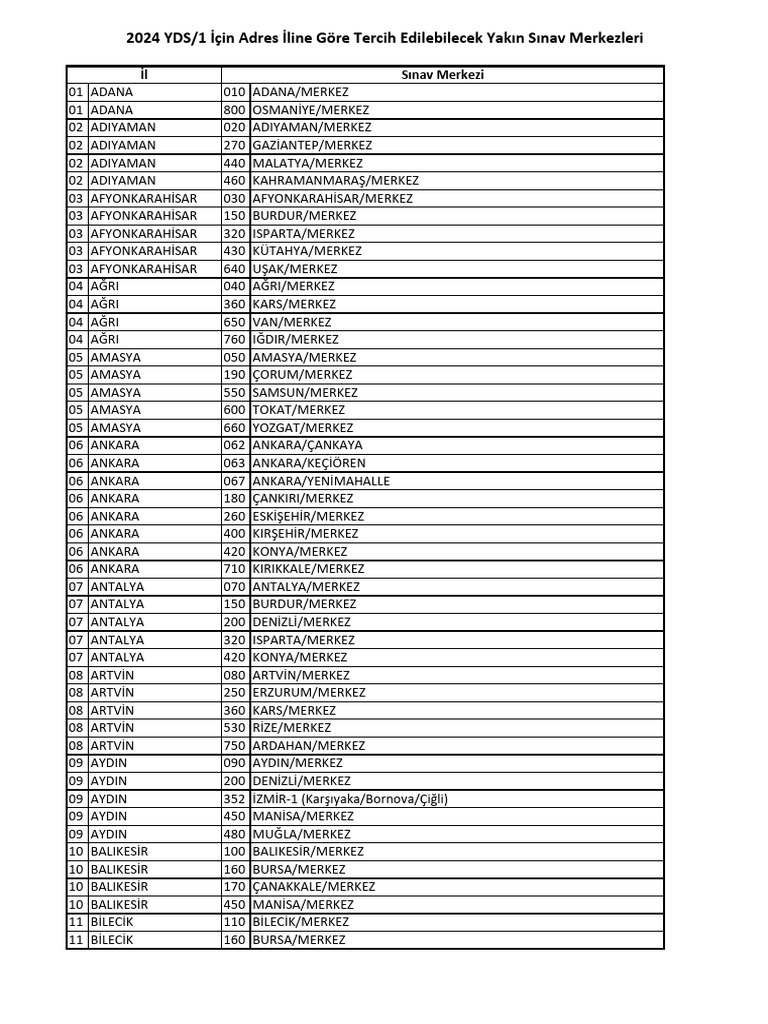 Ysm Ydd0702024 | PDF