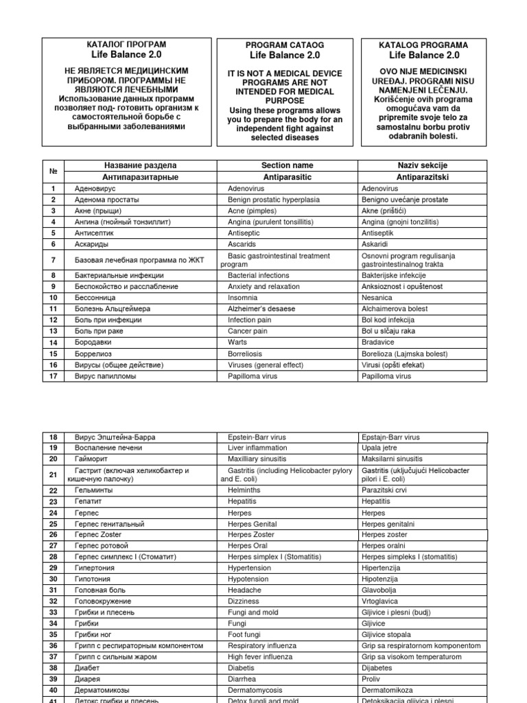 Katalog A LB2.0 RuEnSrp700programa59 | PDF