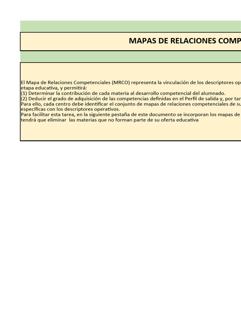 Mapa de Relaciones Competenciales ESO | Descargar gratis PDF | Ciencia ...