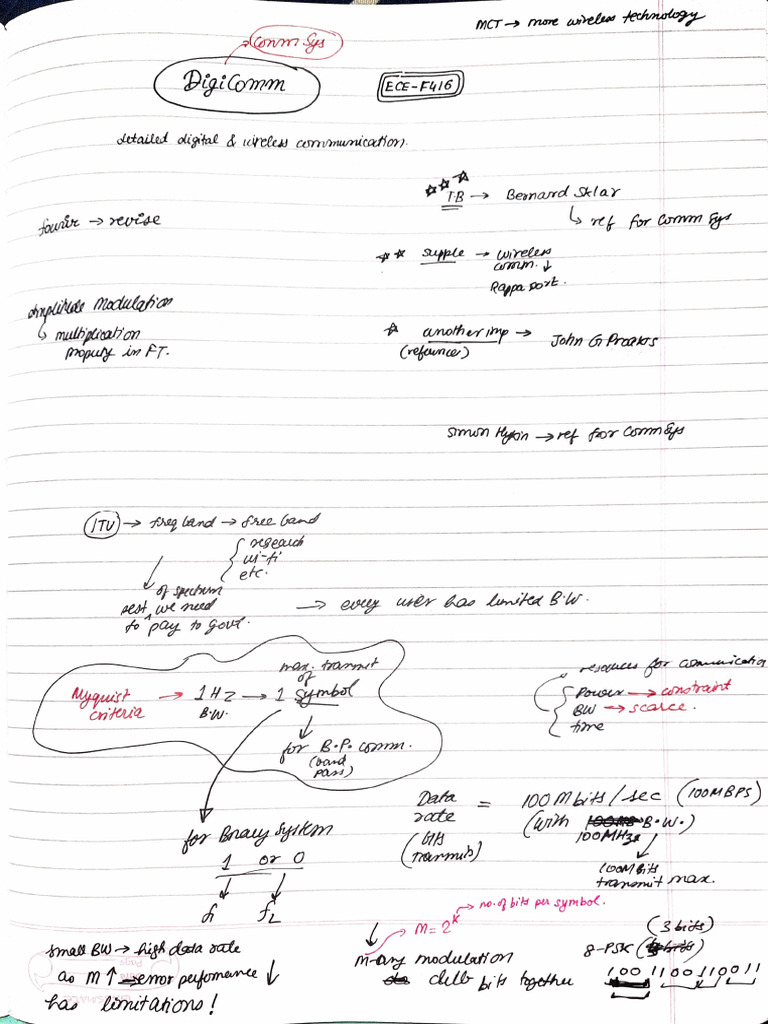 Digicomm Part1 | PDF