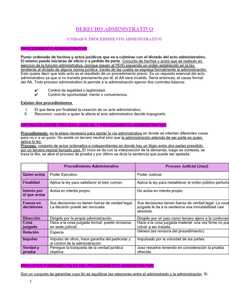 2do Parcial Admin I 2.0 | PDF | Judicaturas | Nulo (ley)