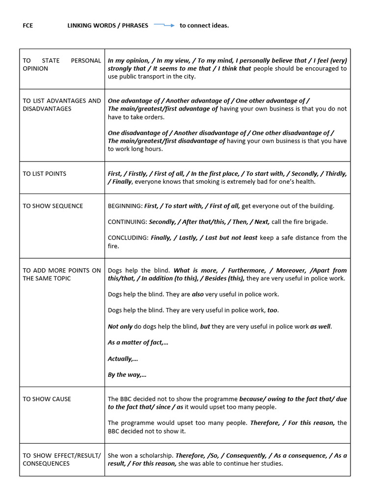 C1 Linking Words for Essays | PDF | Cognitive Science | Cognition