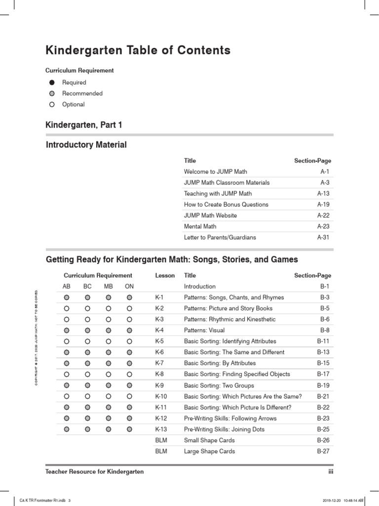 Kindergarten Table of Contents 1 | PDF | Mathematics | Geometric Objects