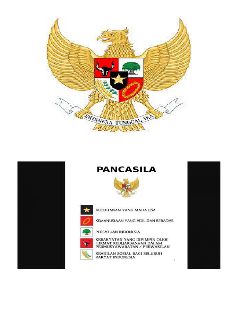 Bahan Ajar Pancasila | PDF