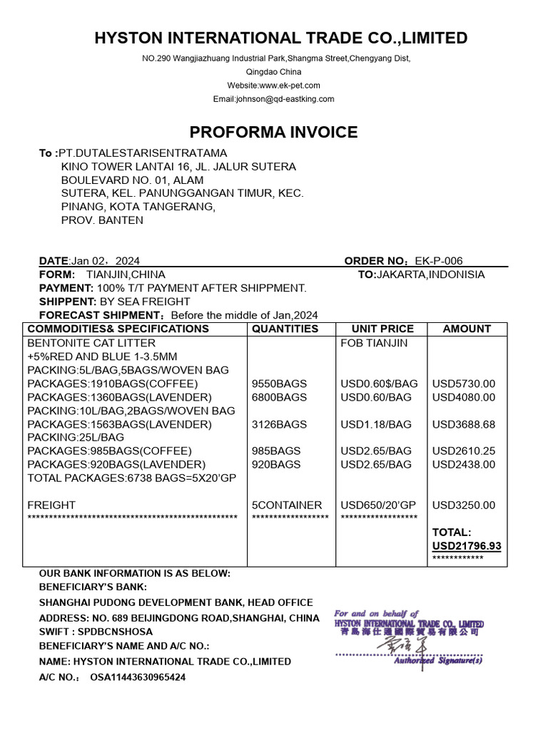 Hyston International Trade Co.,Limited: NO.290 Wangjiazhuang Industrial ...