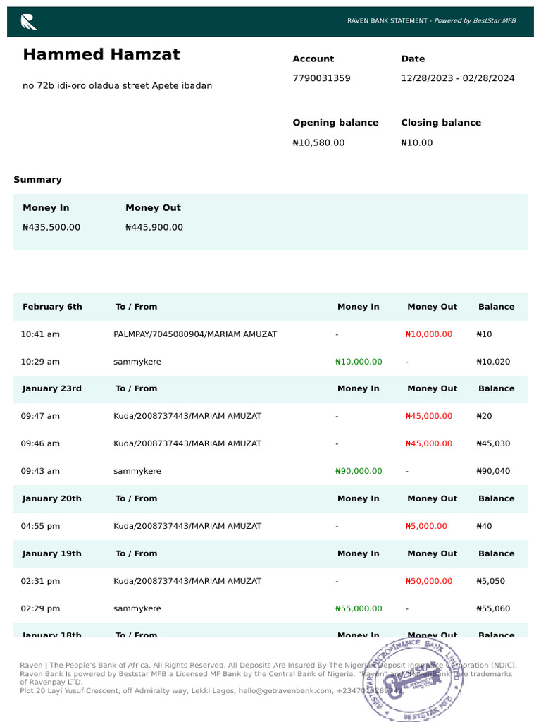 Statement | PDF | Banks | Private Sector