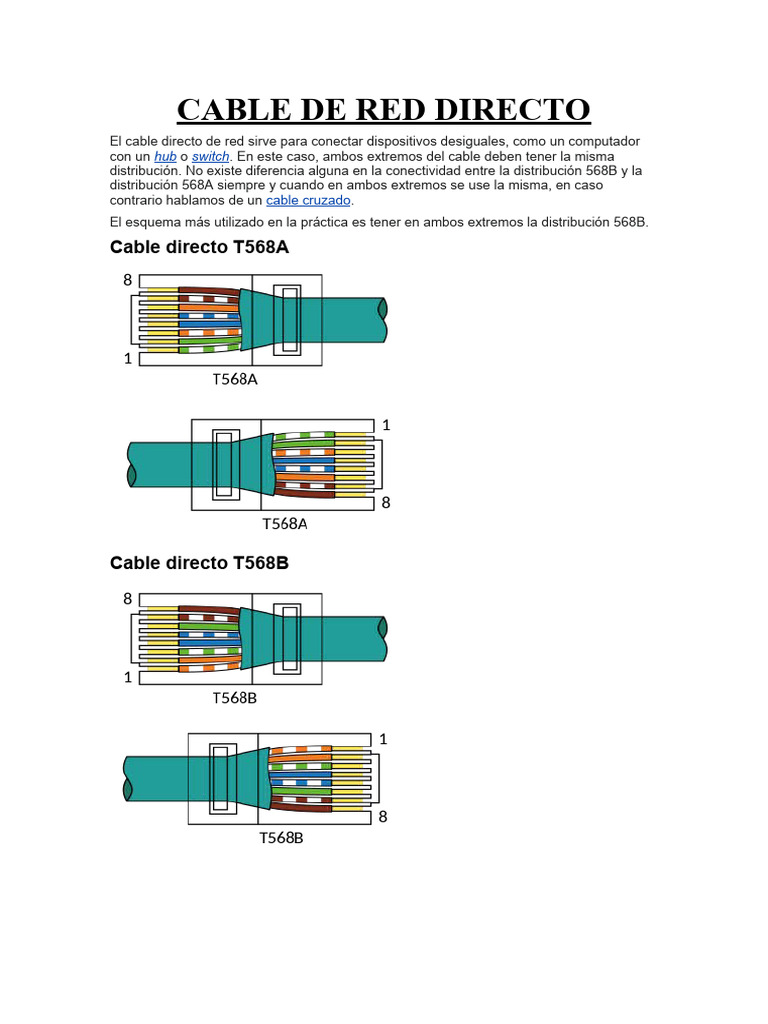 Cable de Red Directo | PDF
