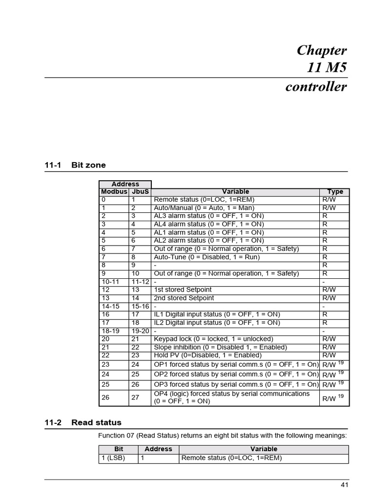 Chapter 11 M5 controller | PDF | Computer Engineering | Electrical Engineering