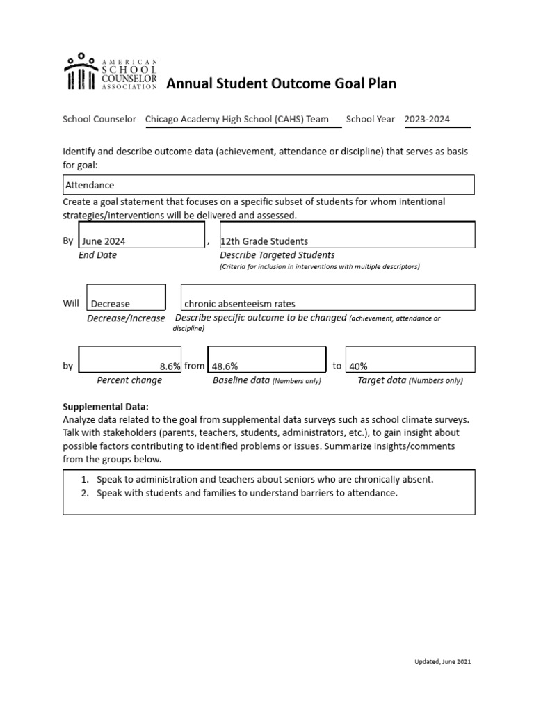 Attendance Improvement Goal Plan | PDF | Psychology | Behavior Modification