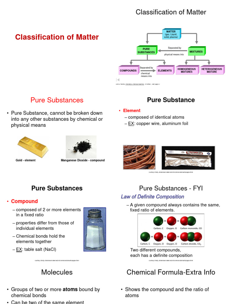 Classification of Matter Explained | PDF | Mixture | Chemical Substances