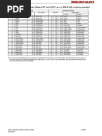 DIN 47100 Wire Color Code | PDF