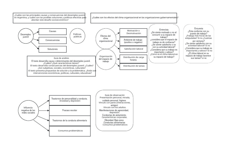 Introducción A La Metodología de PFI - Agosto 2023 2023-10-19 05 - 17 ...