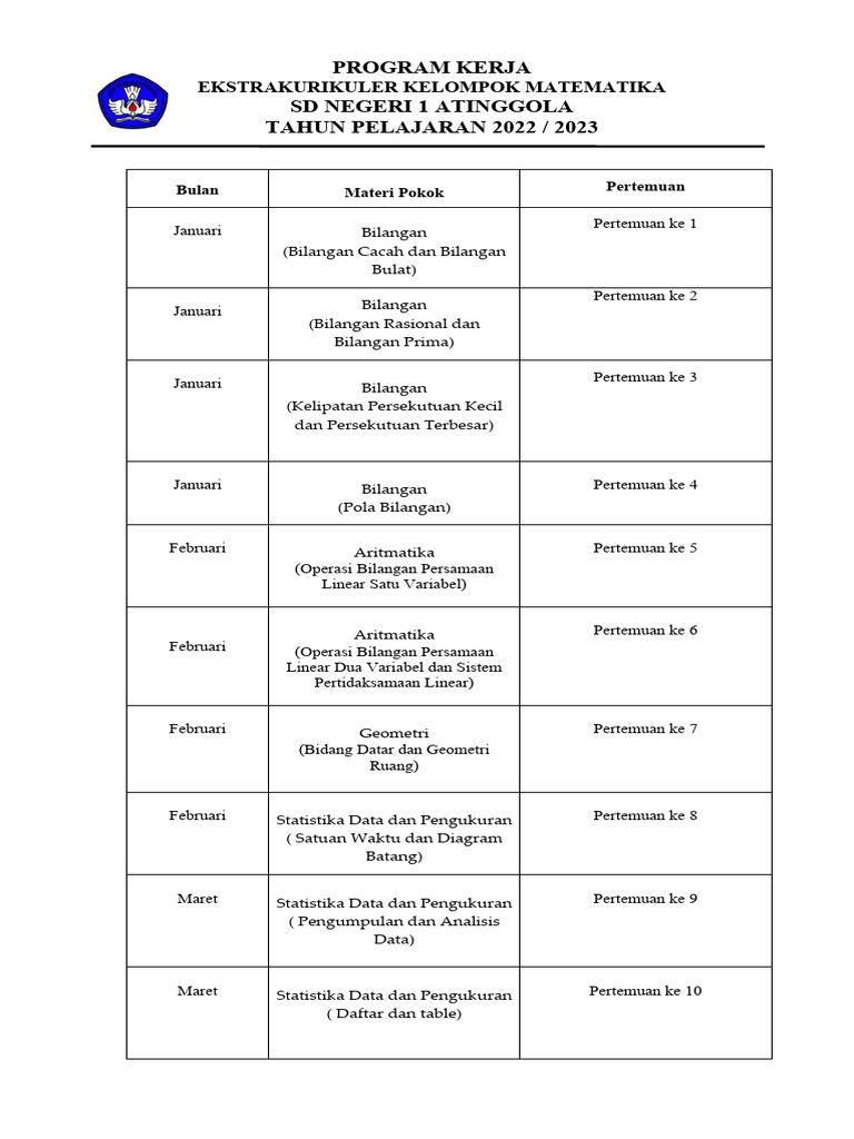 Program Kerja Ekstrakurikuler Matematika | PDF Program Kerja Ekstrakurikuler Matematika | PDF