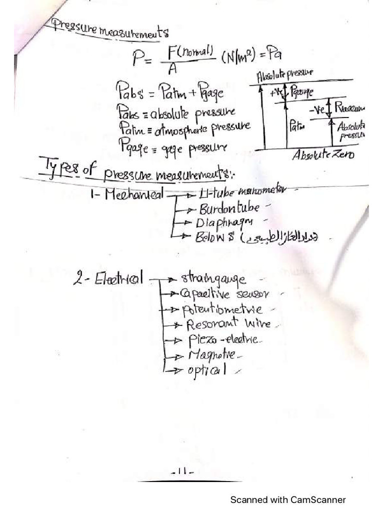 Measurements final revision part 2 | PDF Measurements final revision part 2 | PDF