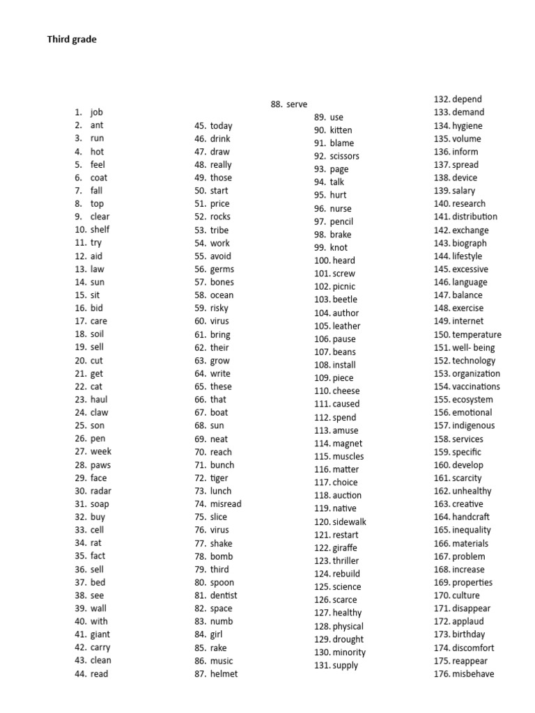 Third Grade Spelling Bee | PDF