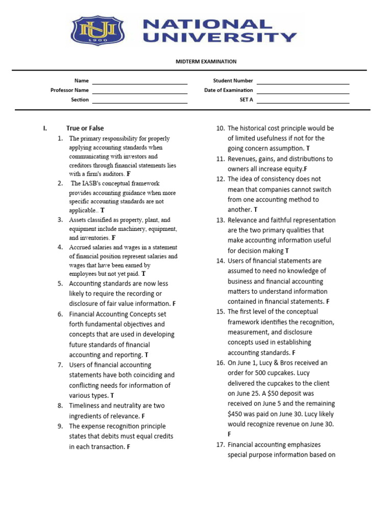 CFAS - Midterm Exam Set A | PDF | Financial Accounting | Going Concern