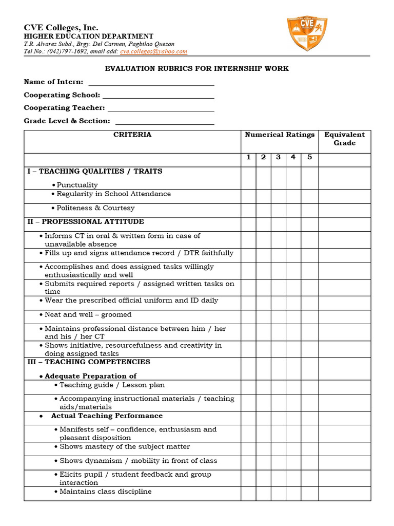Evaluation Rubrics For Internship Work 1 | PDF