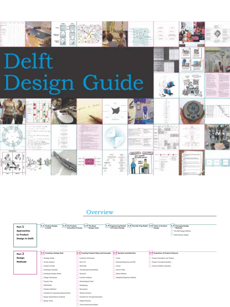 DELFT+DESIGN+GUIDE PPT | PDF | Thought | Design
