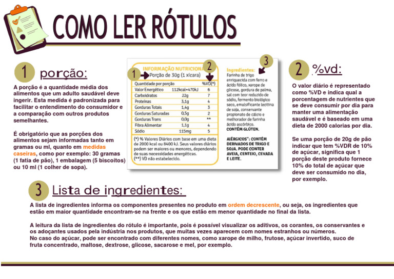Como Ler Rótulos | PDF | Açúcar | Dieta e Nutrição