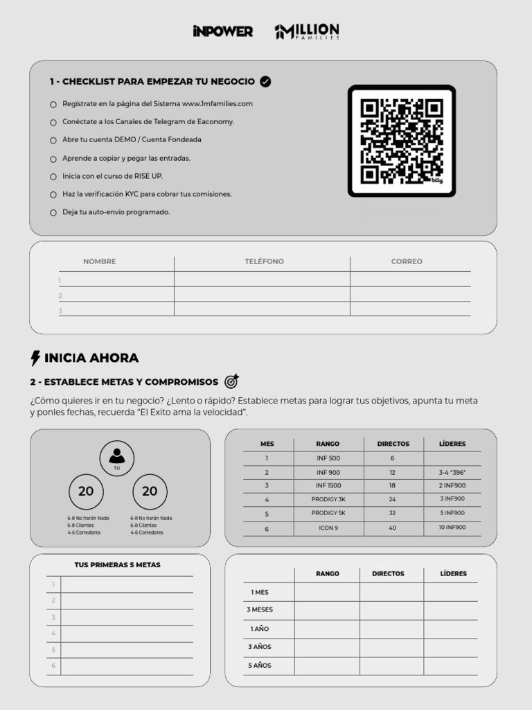 Inicio Rápido Inpower | PDF