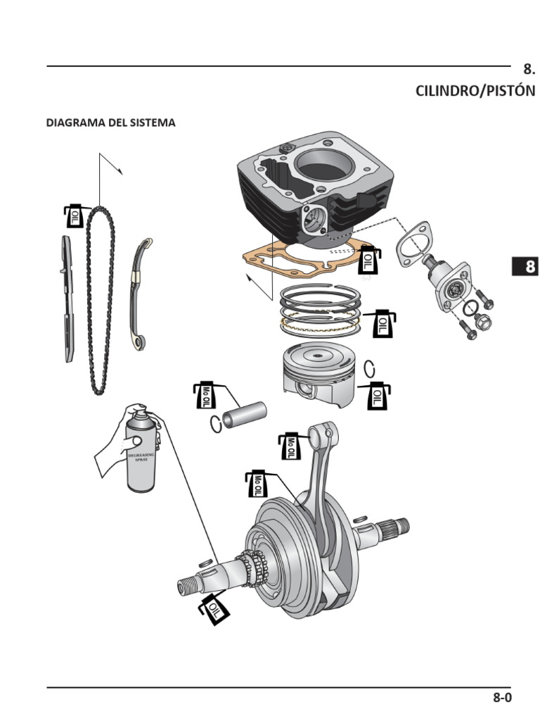08 Cilindro Pistón | PDF | Pistón | Tornillo