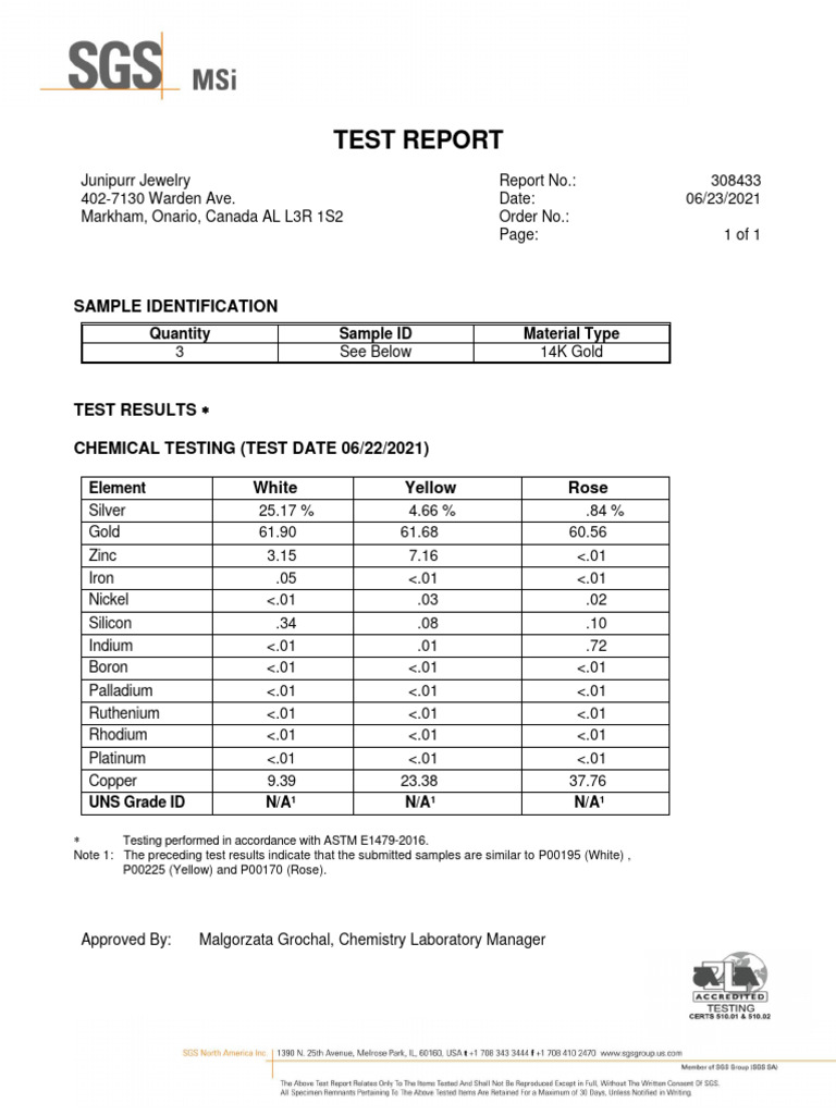 SGS Gold Test Report 1 | PDF | Materials | Transition Metals