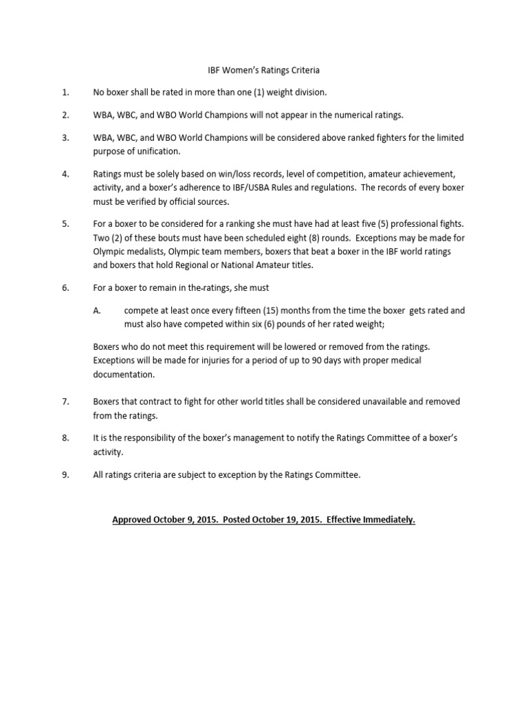 Women Ratings Criteria | PDF