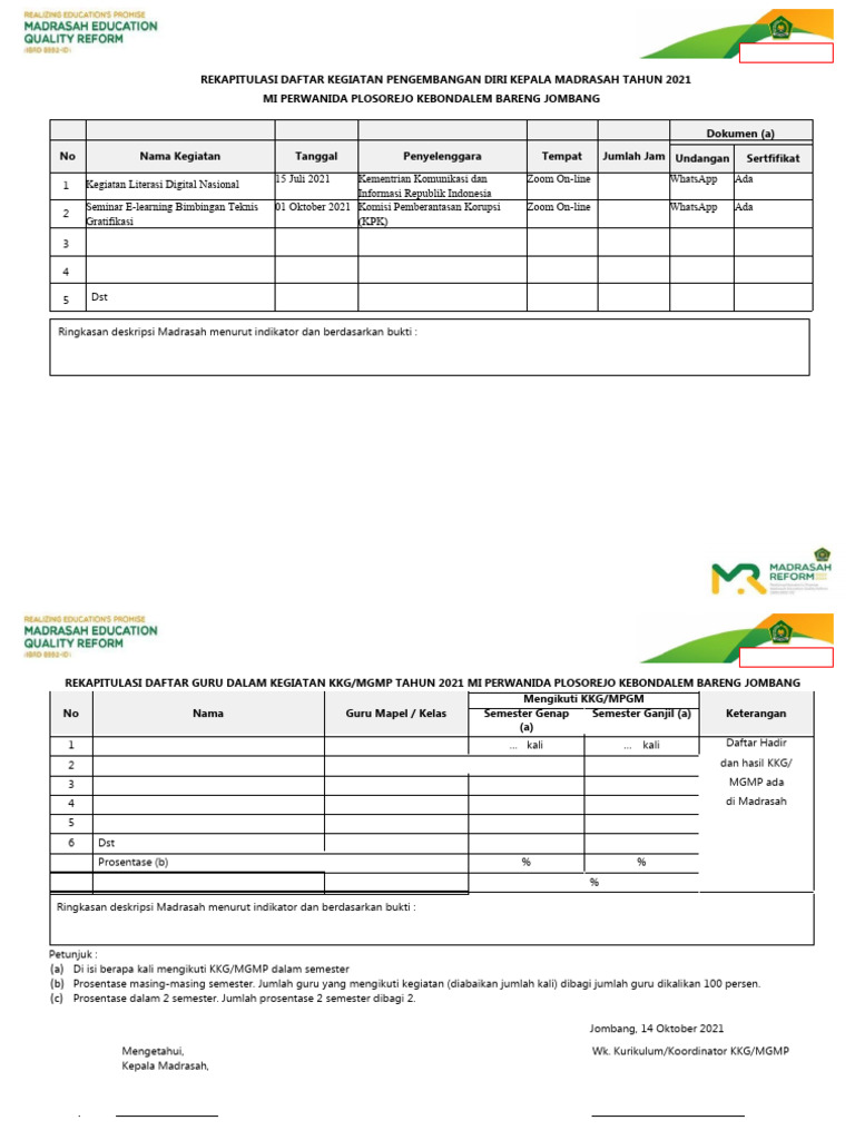 (B2) 4. BUKTI FISIK EDM 2021-Format Uploud Landscape | PDF