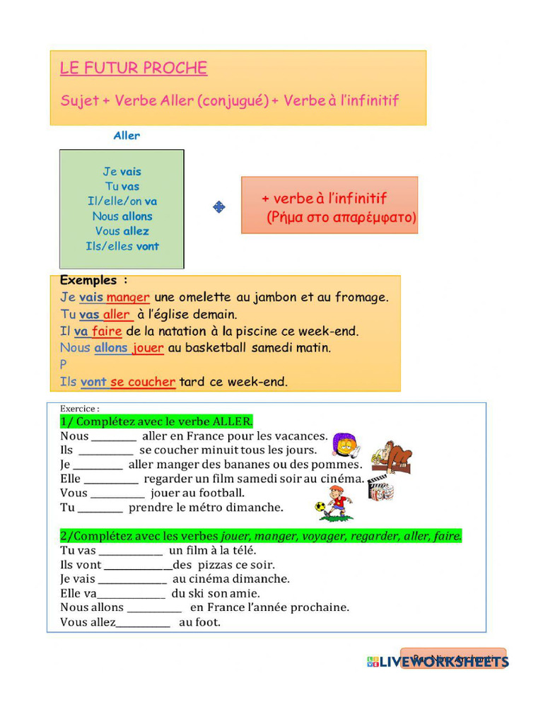 ficha futur proche | PDF