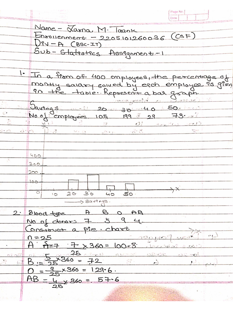 Statistics Assignment Pdf