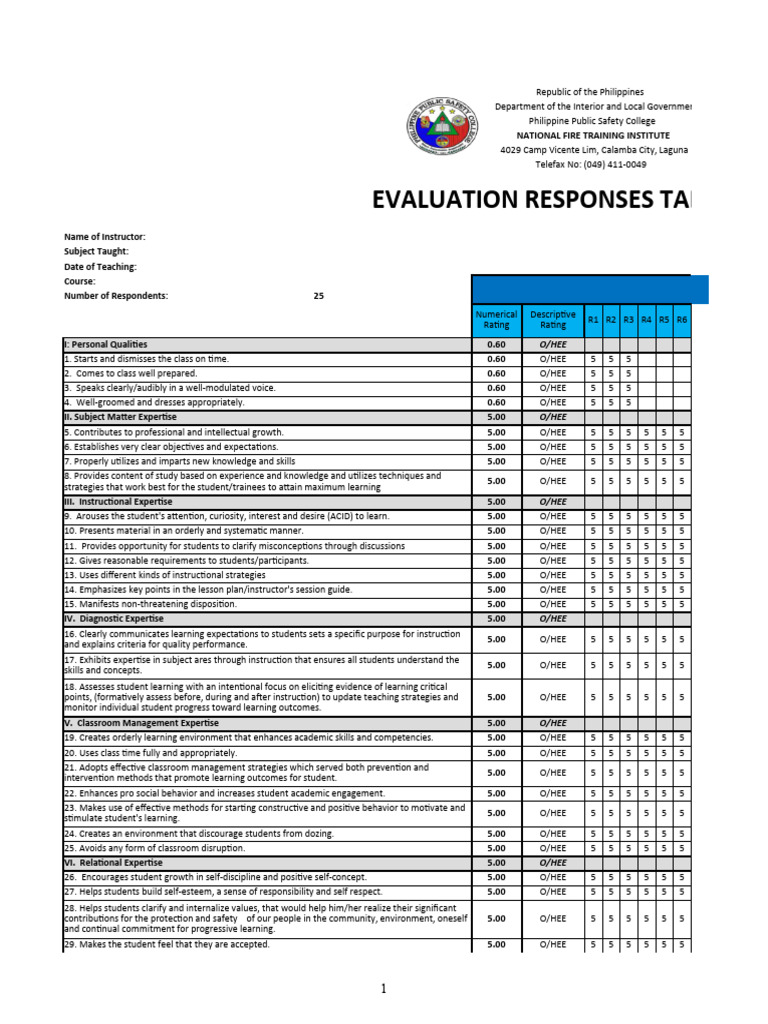 Evaluation Responses Tally Sheet | PDF
