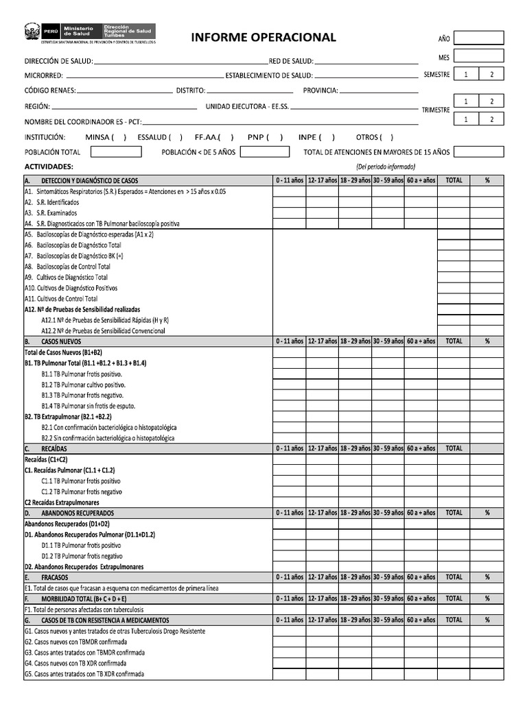 Informe Operacional TBC | PDF