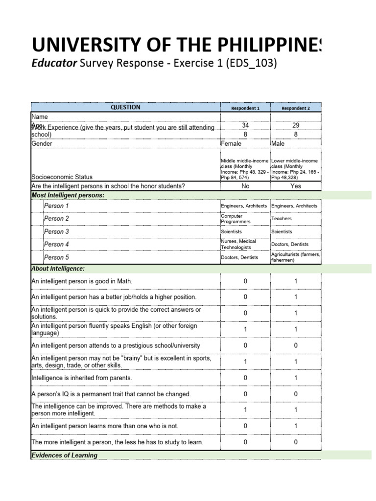 Survey Response 1 | PDF