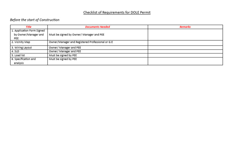Checklist of Requirements For DOLE Permit | PDF