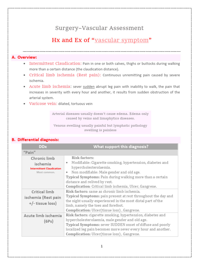 Vascular Assessment - HX & PEx | PDF | Ischemia | Vein