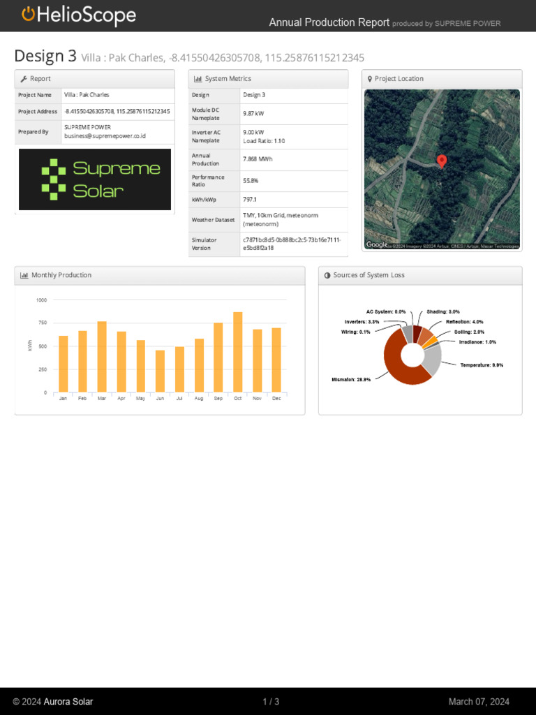 Helioscope - Simulation - 13831293 - Summary (Design 1) | PDF | Solar ...