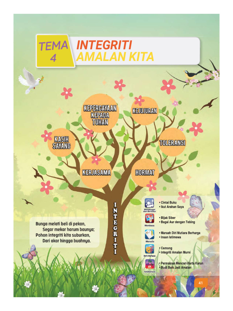 Tema 4 Integriti Tingkatan 2 | PDF