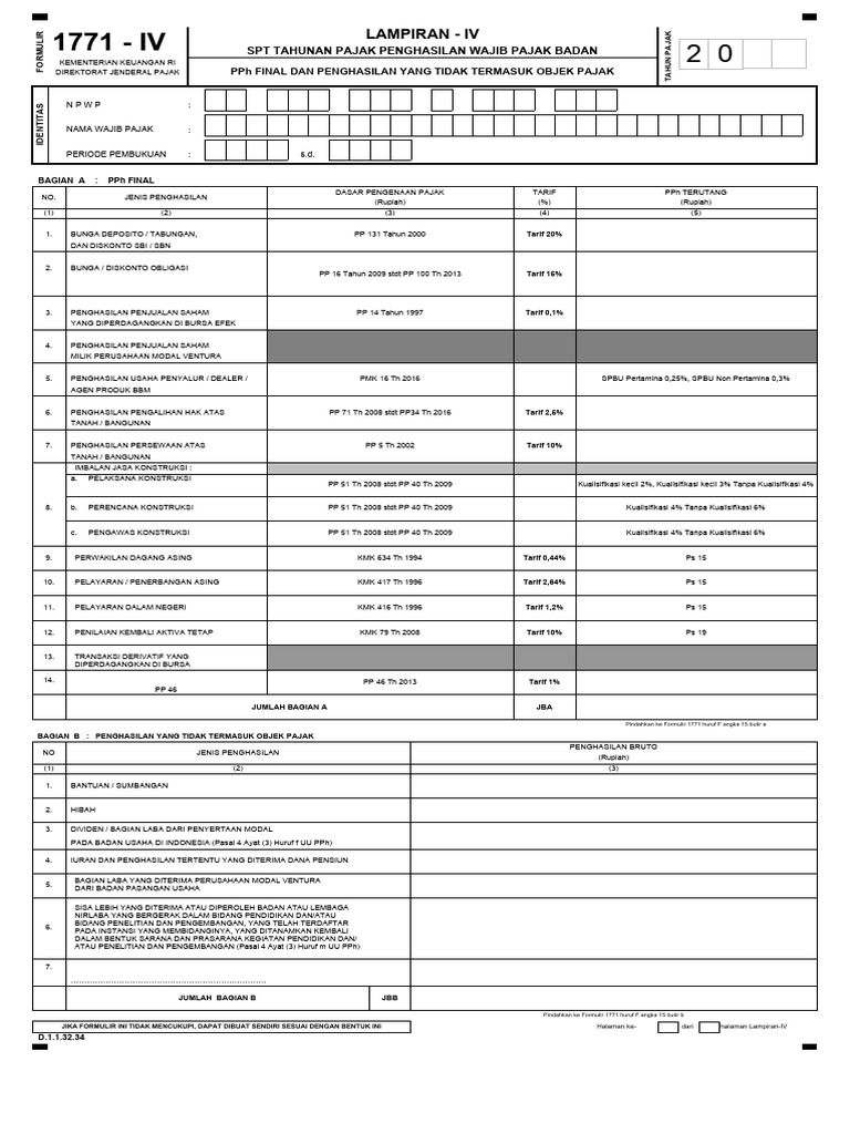 Form PPH Final SPT Tahunan-Print | PDF