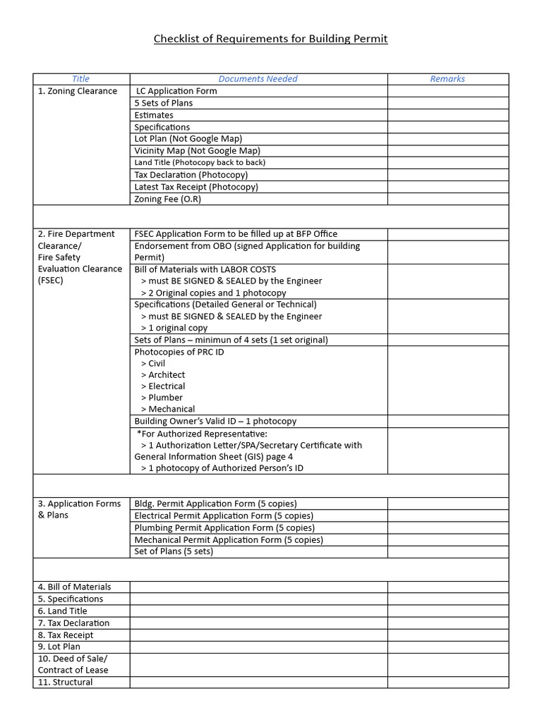 Checklist of Requirements For Building Permit | PDF