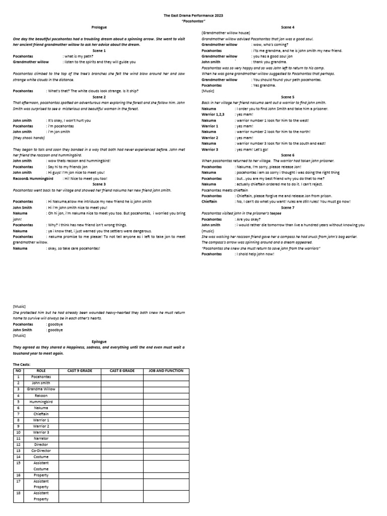 Pocahontas Script | PDF