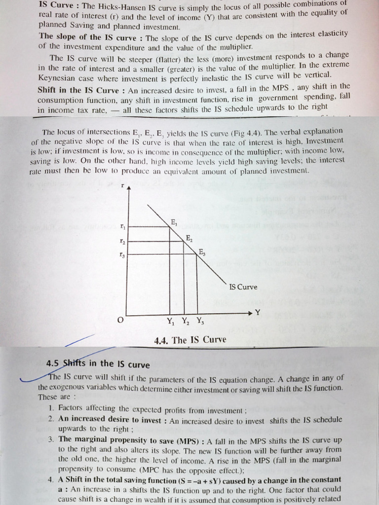 Unit 4 IS CURVE | PDF