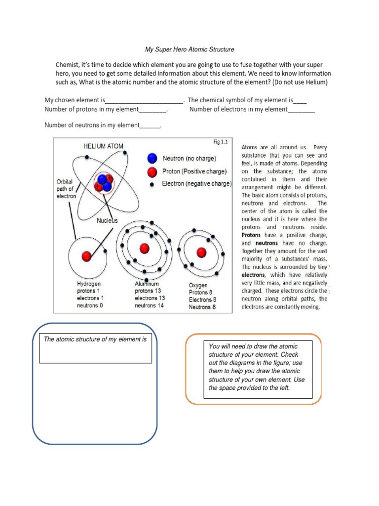 My Super Hero Atomic Structure | PDF