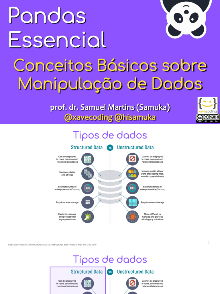 Pandas Conceitos Basicos Xavecoding | PDF | Amostragem (Estatística ...
