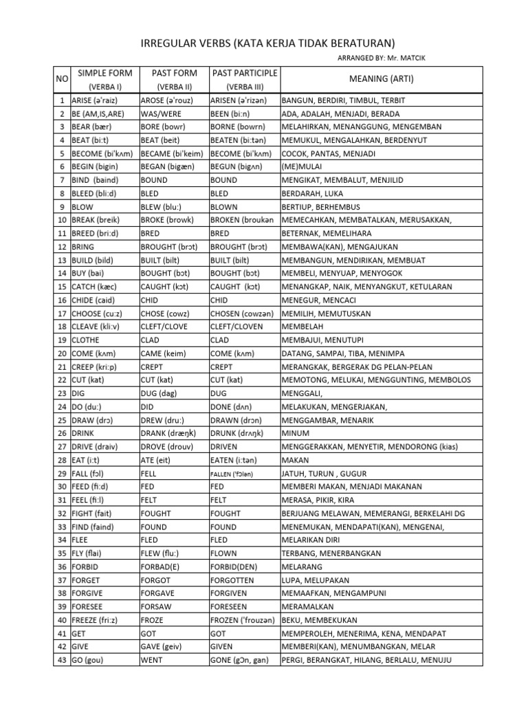 Irregular Verbs (KT Kerja Tak Beraturan) | PDF